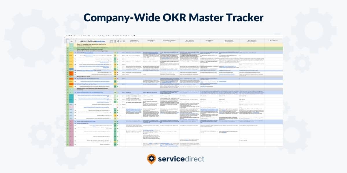 OKR Planning: 12 Tips for Small Businesses